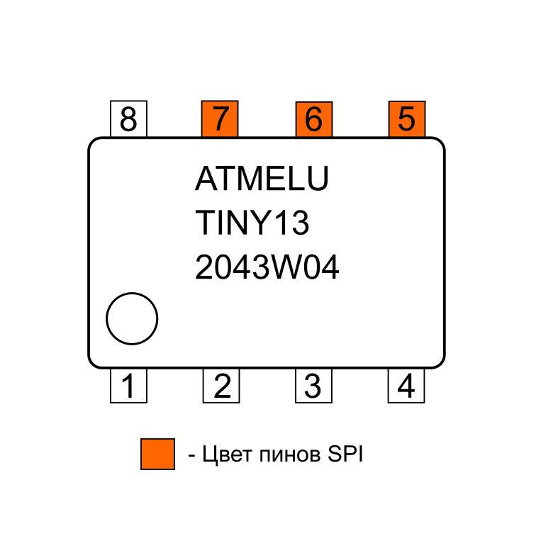 ATTINY13 - 8 битный микроконтроллер