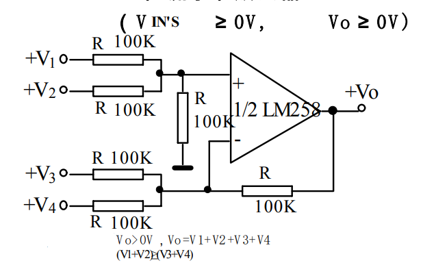 Описание и применение LM258